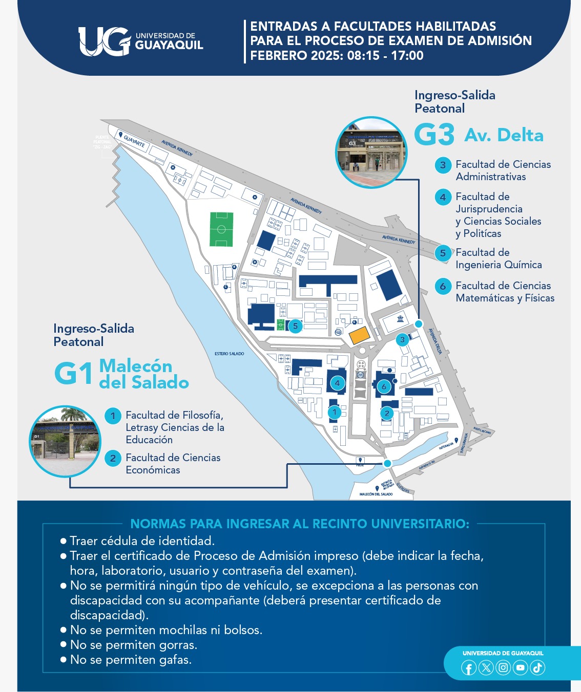 PROCESO DE ADMISIÓN CI 2025 – Universidad de Guayaquil